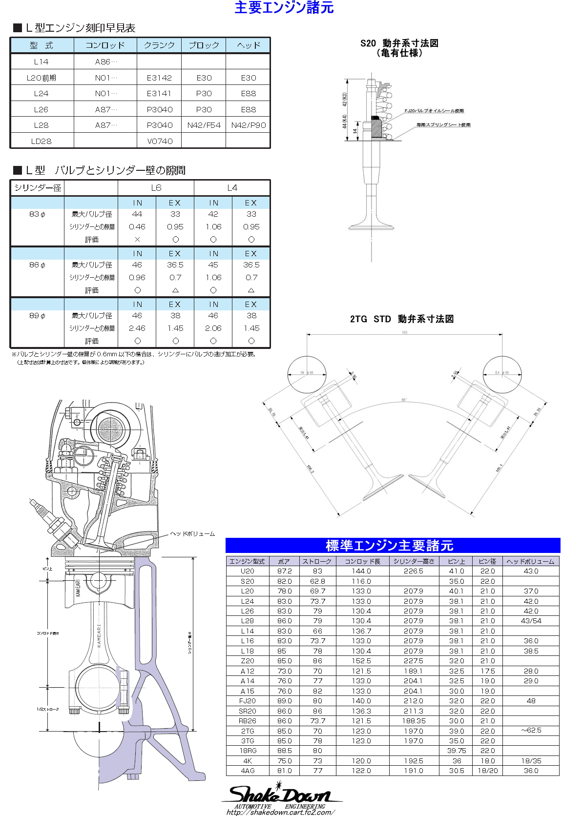 L型 単品O/Hパーツ No41 L20ETヘッドボルト ショート - Shake☆Down FC2ネットショップ