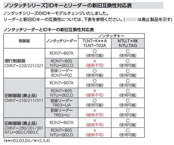 美和ロック RDNTーB07A（防雨形）ノンタッチリーダ - LOCKS 美和ロック社製品通信販売 電気錠 Ver.