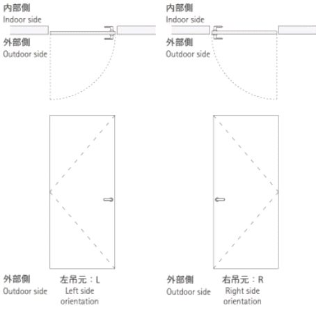 UNION UL1088-001 アルミ ブラストブラック - LOCKS UNION ユニオン社製品通信販売 レバーハンドル 建具金物 Ver.