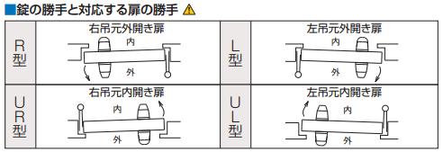 GOAL GP-PXK SK-5 GOE シルバー(364) キー3本付属 - LOCKS GOAL ゴール社製品通信販売 一般錠 Ver.