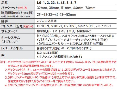 GOAL LG-3 BS64mm DT29～42mm 24L 11仕上 錠ケースセット - LOCKS GOAL ゴール社製品通信販売 一般錠 Ver.