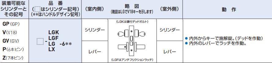 GOAL P-LG-6 BS64mm DT33～42mm 24L 11仕上 錠ケースセット - LOCKS GOAL ゴール社製品通信販売 一般錠 Ver.