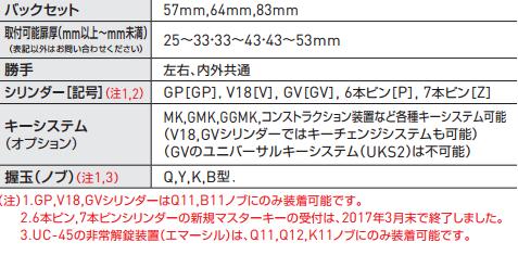 GOAL P-UC-6 Q 11 BS64mm DT33～42mm キー3本付属 両シリンダー錠 - LOCKS GOAL ゴール社製品通信販売 一般錠 Ver.