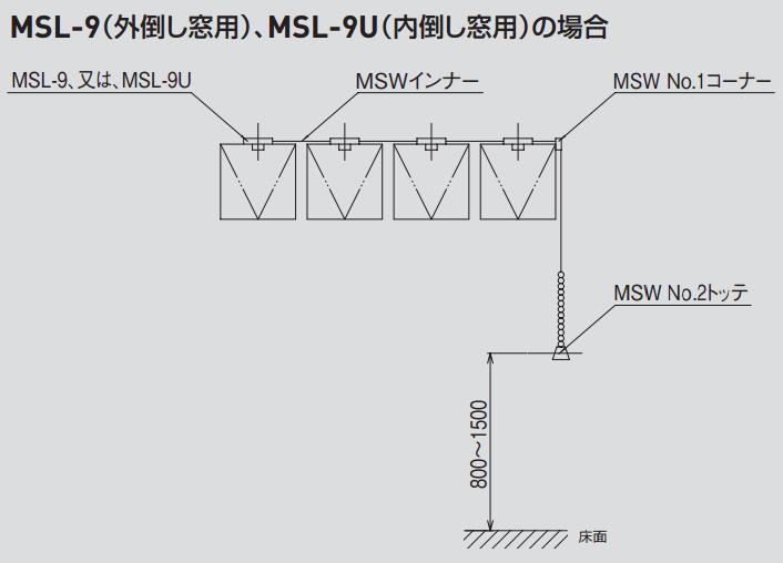 GOAL ゴール MSL-9 外開き用 - LOCKS GOAL ゴール社製品通信販売 電気錠 Ver.