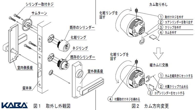Kaba ace 3250R MIWA TE0/LSP キー3本 - FC2ショッピングモール