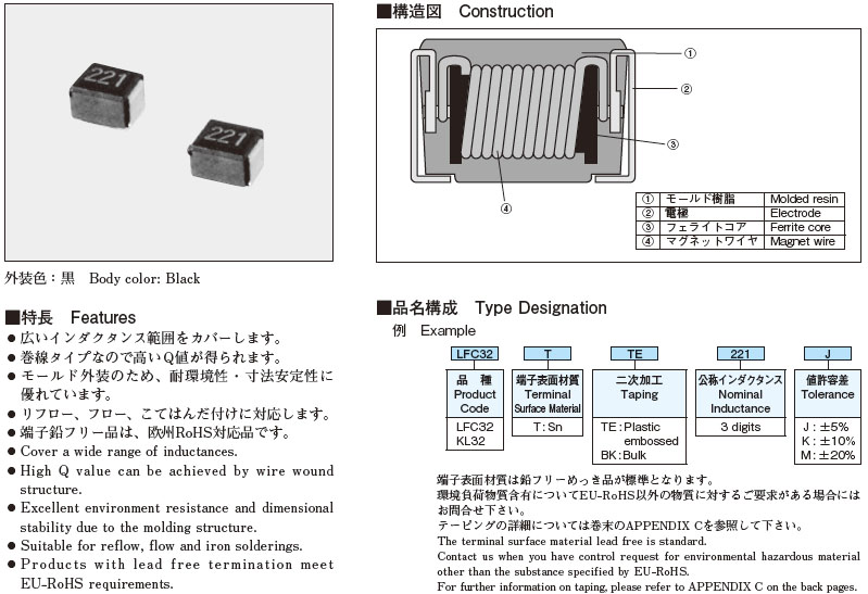 クリックで画像を表示